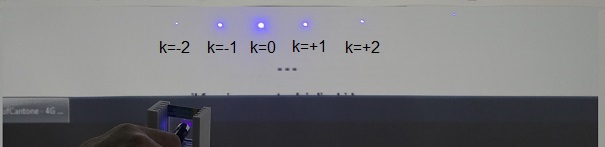 reticoli diffrazione